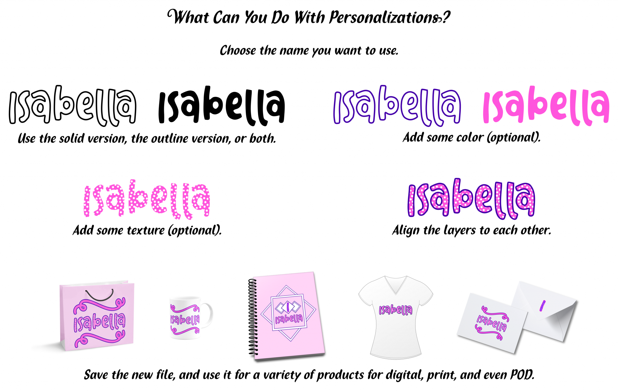 Personalizations Playful Pro Pack: 1000 Most Popular American Girls ...